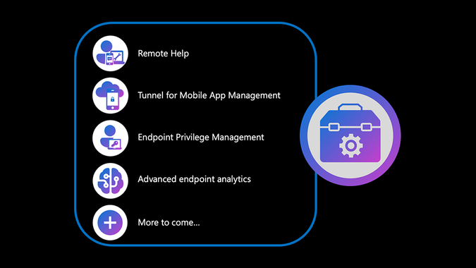 Intune Suite - What's in it for me? - olastrom.com